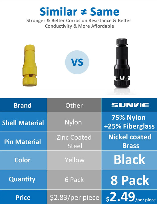 SUNVIE Low Voltage Fastlock Wire Connectors for Landscape Lighting Pat